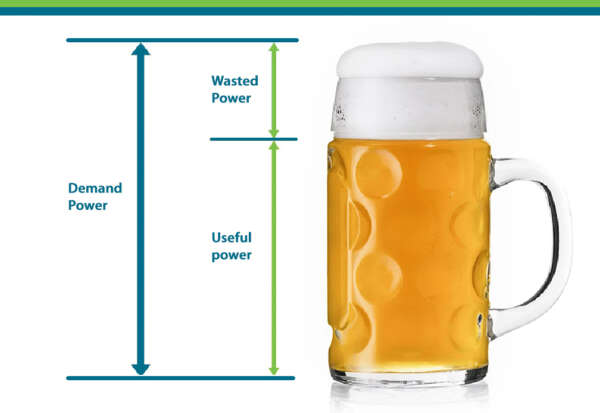 Energy Efficiency Group
